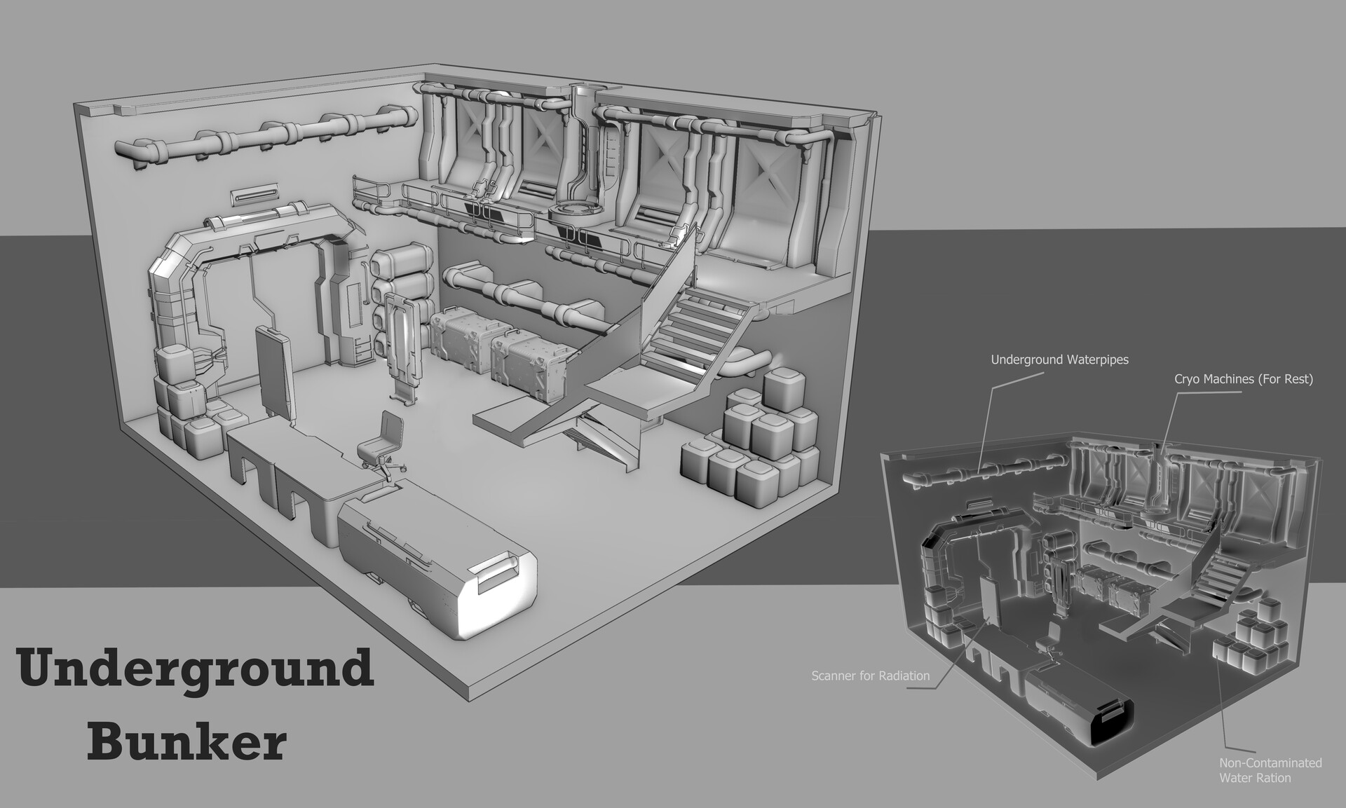 ArtStation - Sci-fi Dystopian Room Design