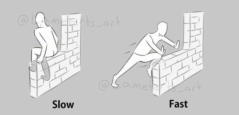 ArtStation - Fanmade Dead by Daylight HUD and vaulting Animation Ideas