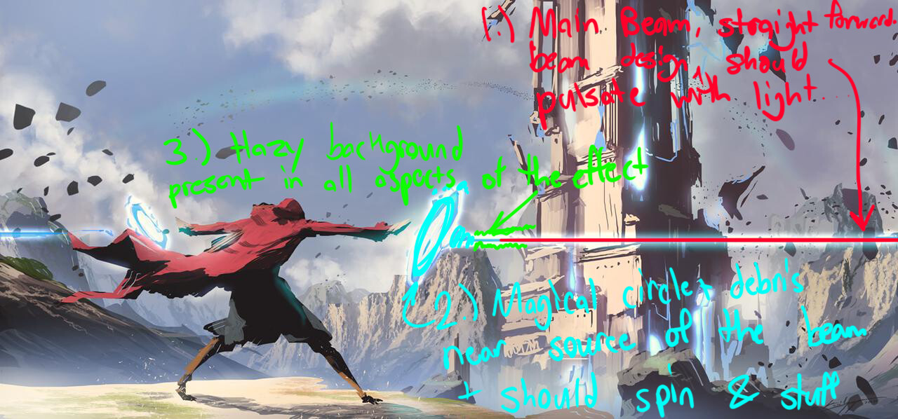 Felipe Sanchez - Ribbon Magic Beam VFX Concept