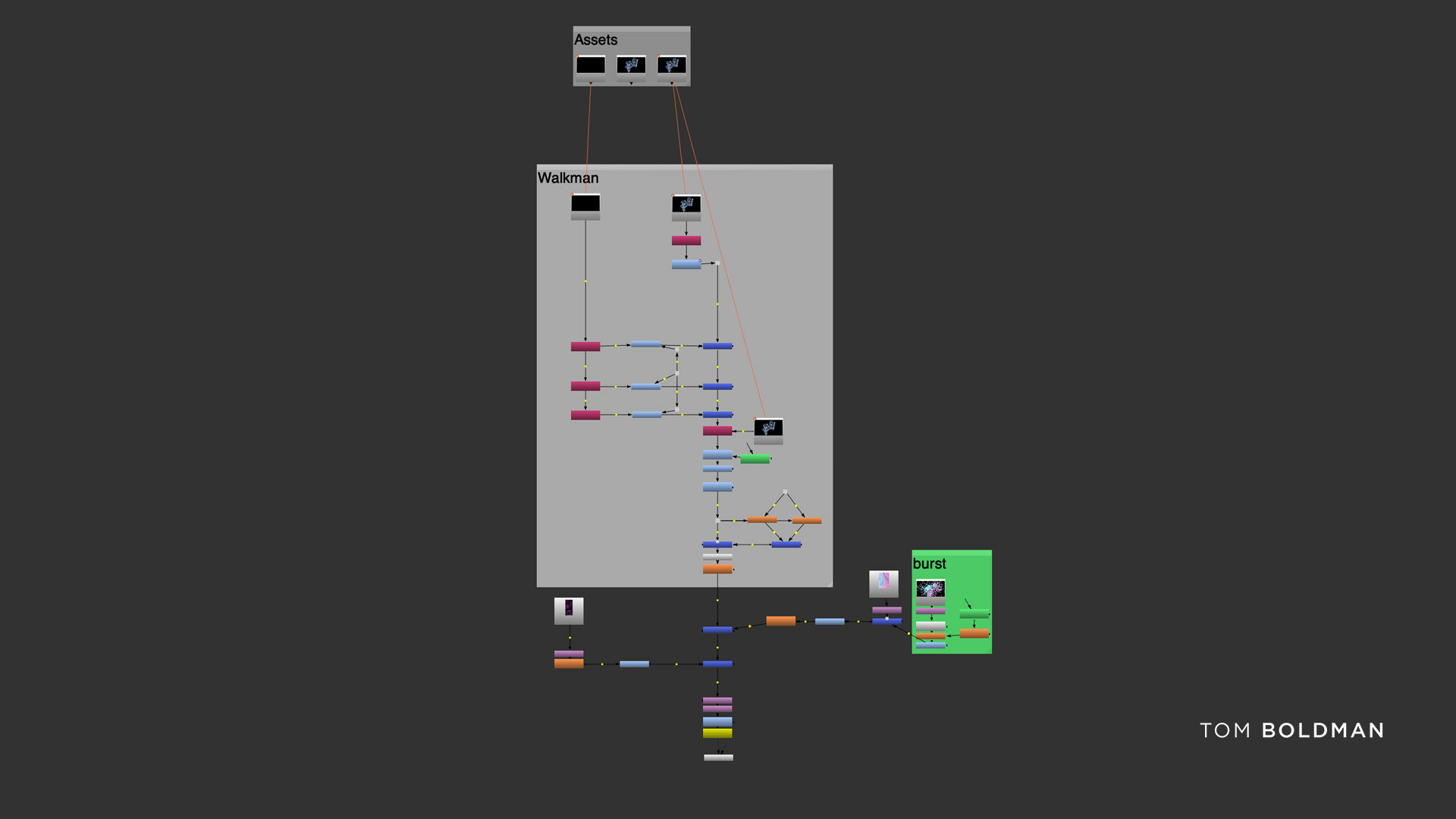 Tom Boldman - Sony Walkman TPS-L2