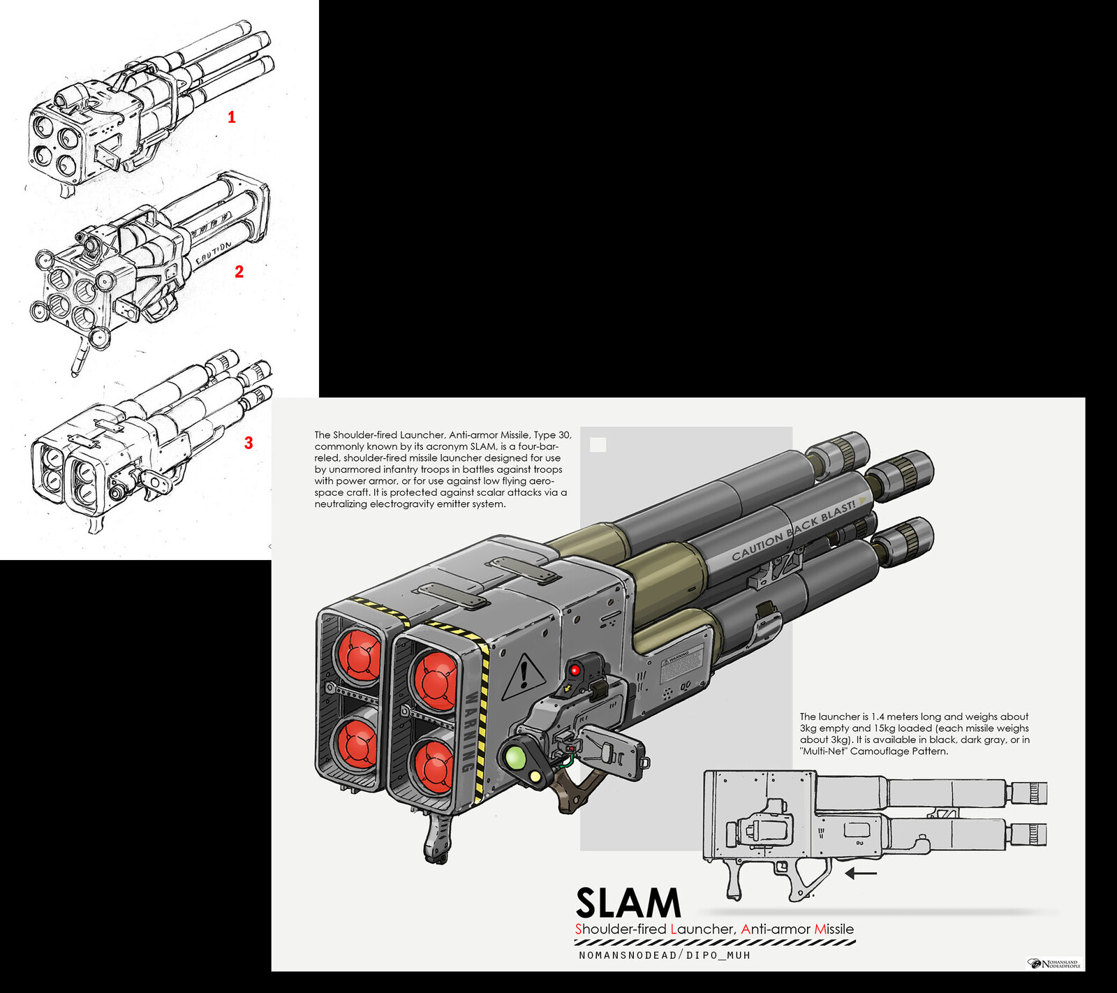 Dipo Muh. - Gun works