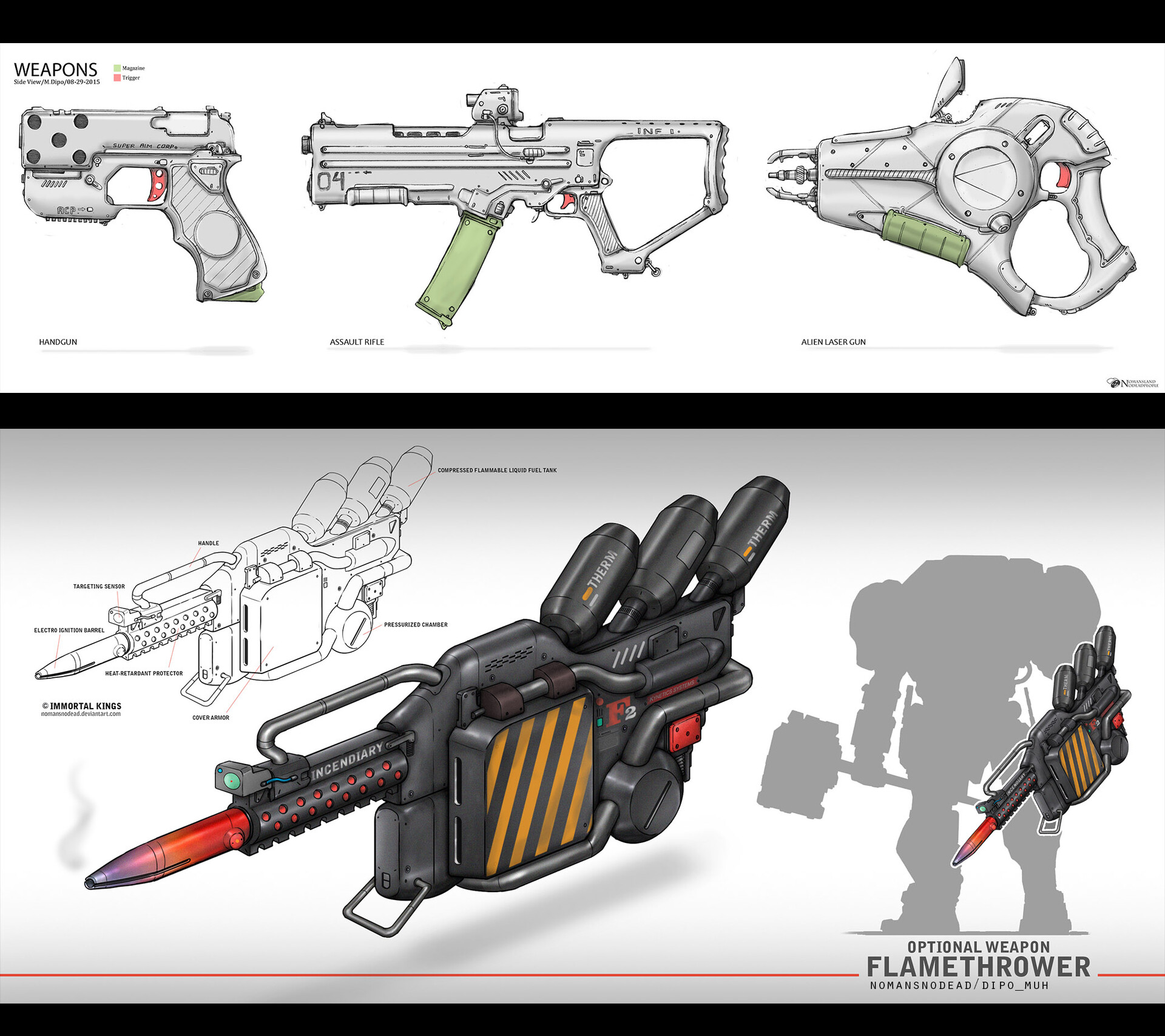 Dipo Muh. - Gun works