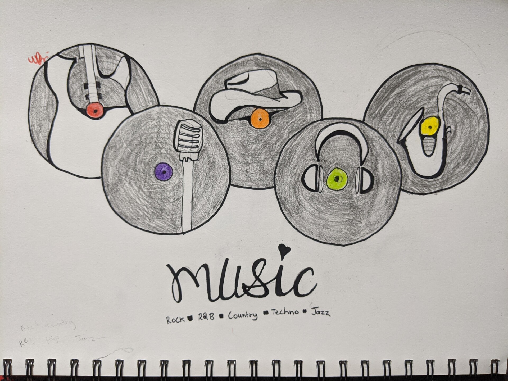 ArtStation - Prompt: Music