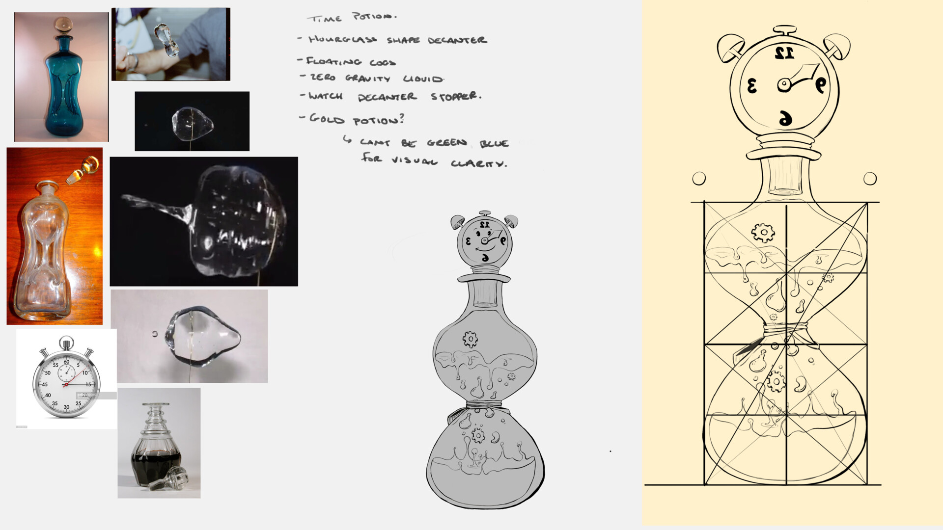 James Parkin - Cartoon style Time Potion - Childrens Game