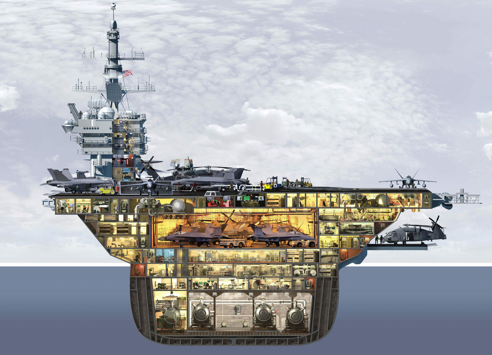 ArtStation - CVN-72 Cutaway