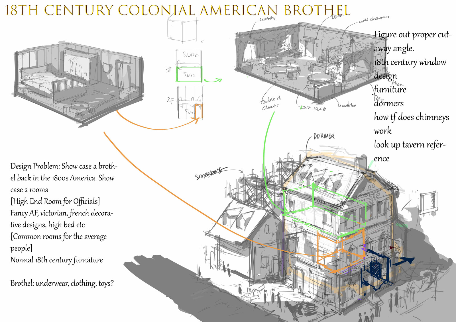 Sifan - Colonial American Town