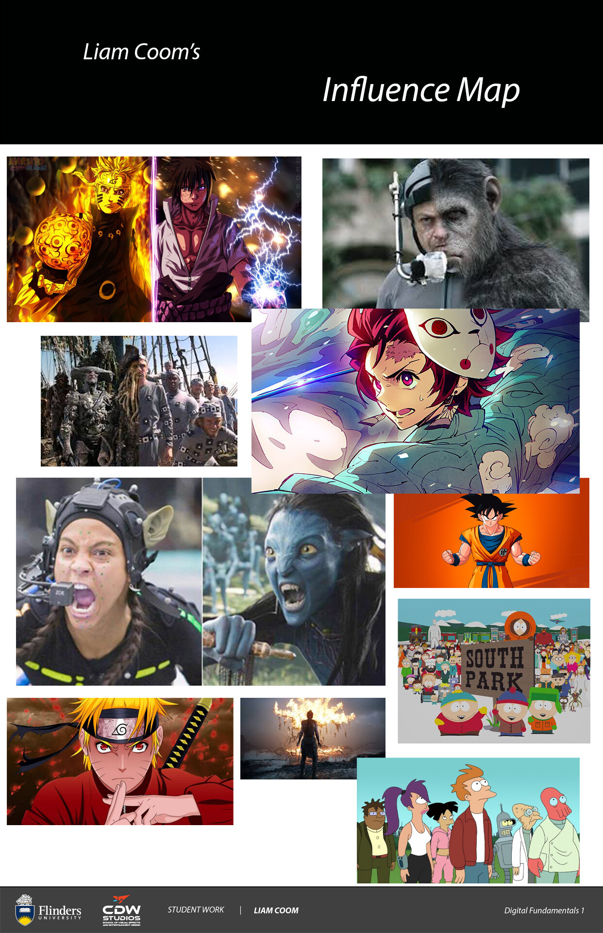 ArtStation - My Influence Map