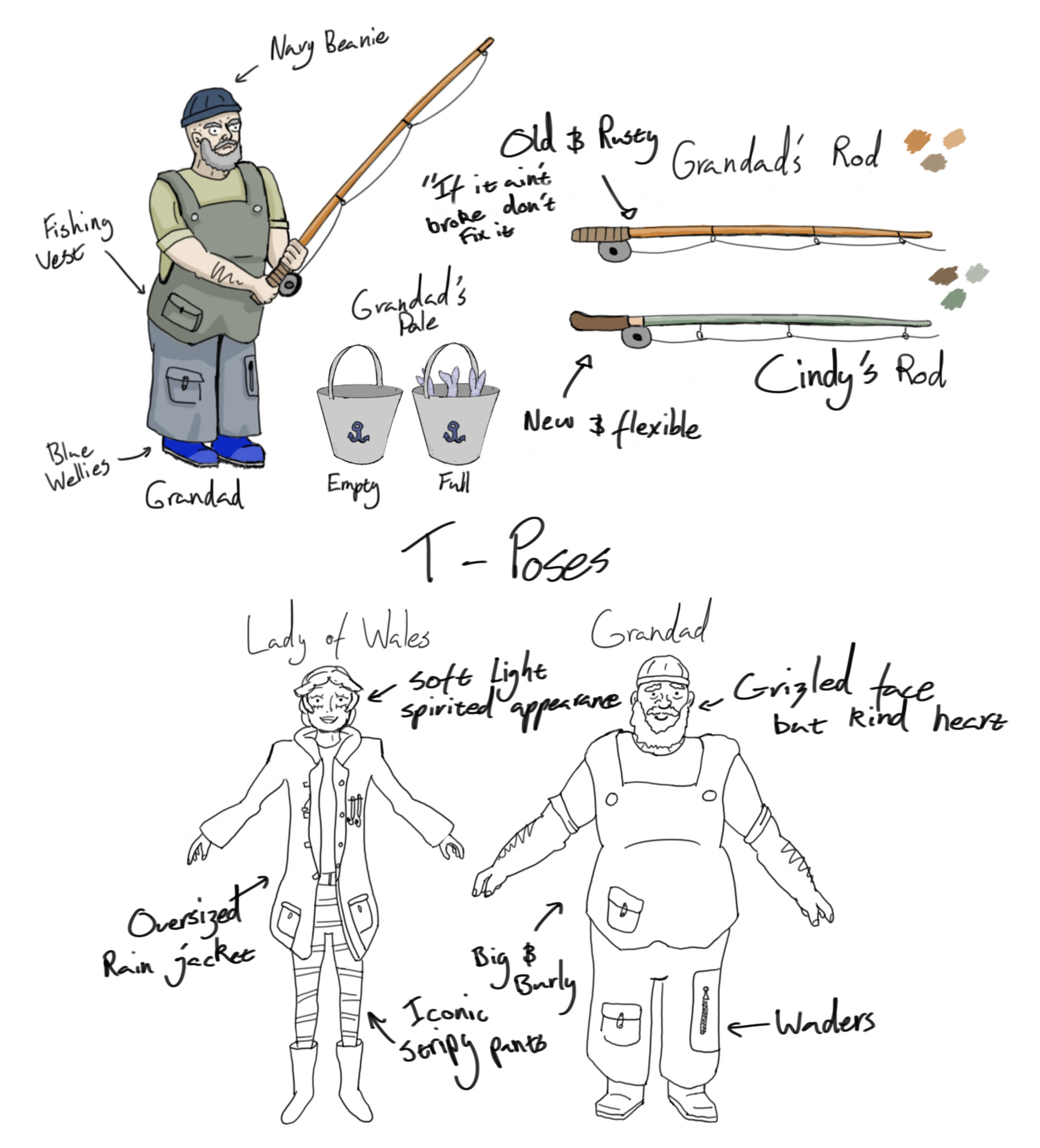 Sebastian Day - A Lucky Catch Children's Book Concept Art and ...