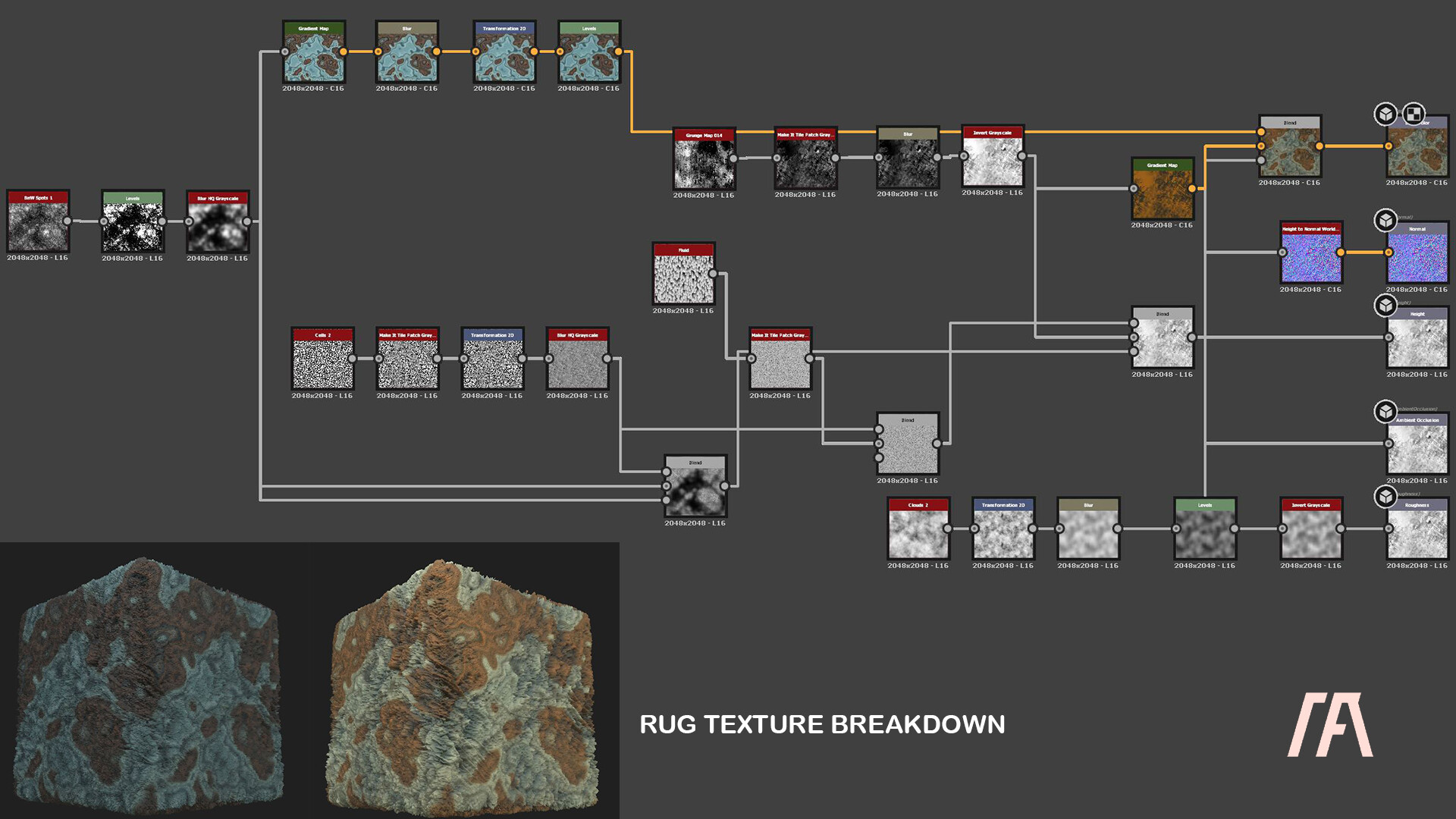 Carlos E. Mena - GameNight: Nintendo Switch Fan Project