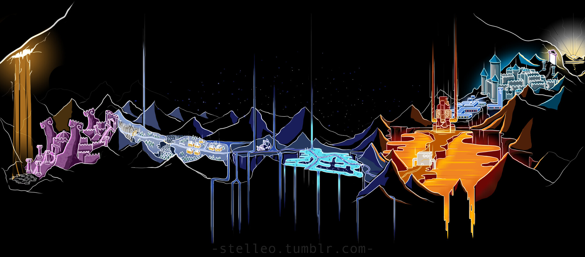 Underground Drawing Undertale Undertale” And Permanent Consequences
