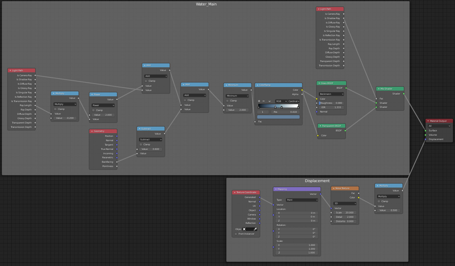 Corinna Lippold - Snowy Mountains - Blender