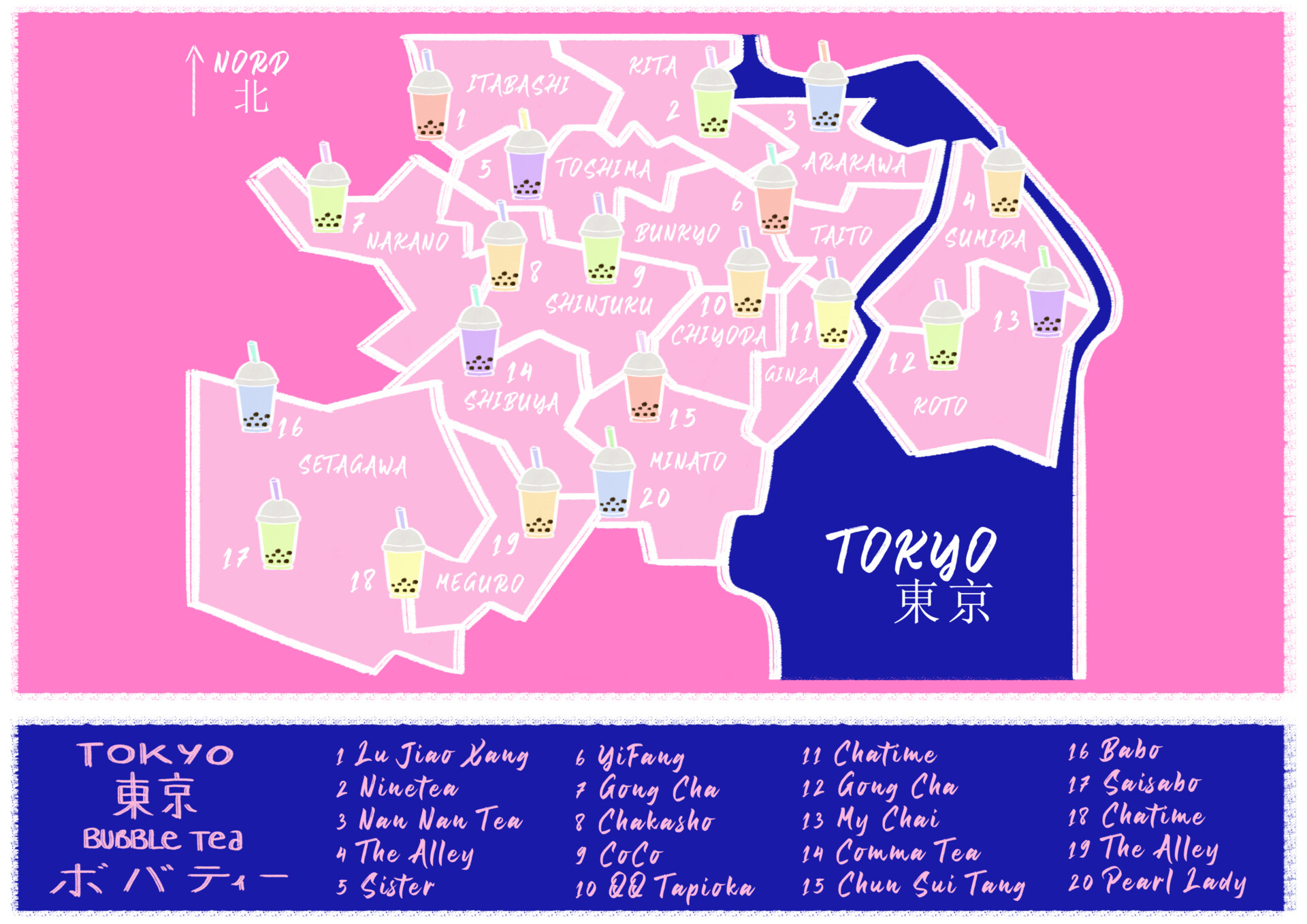 ArtStation - Tokyo & Bubble Tea