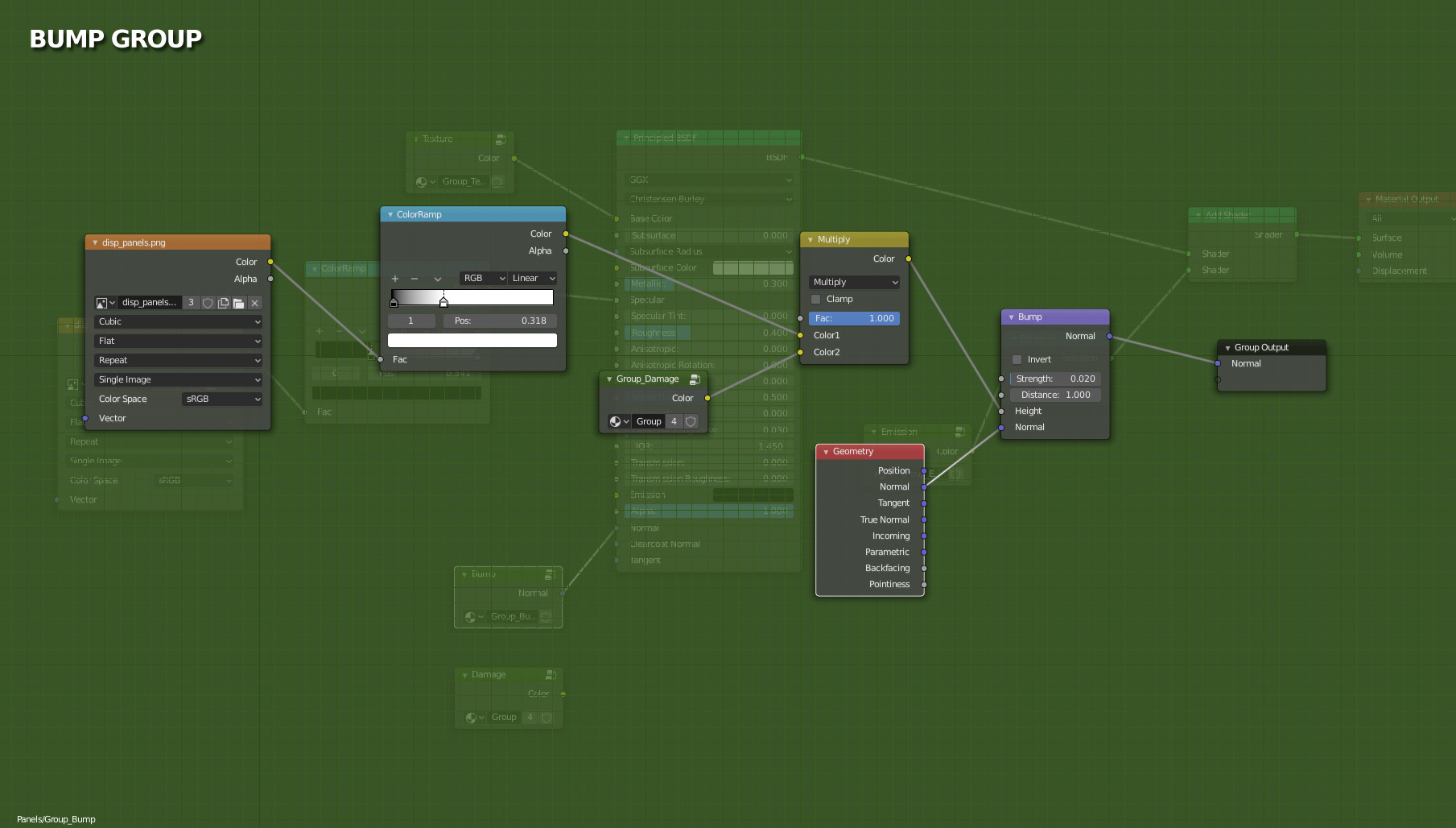 Alexey Lugovoy - Space Hull Shader