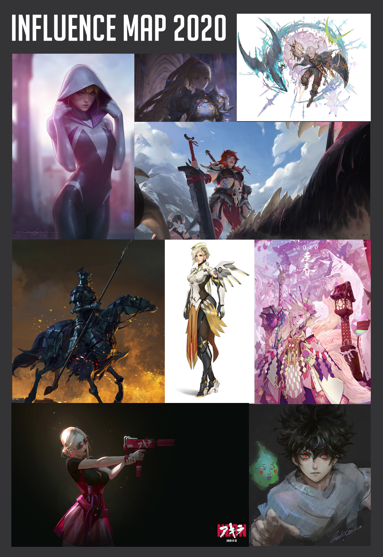 Artstation Influence Map