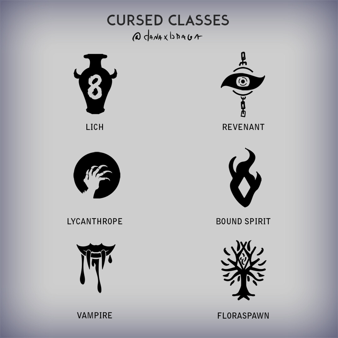 Dana Braga - Cursed Classes Cover + Icons