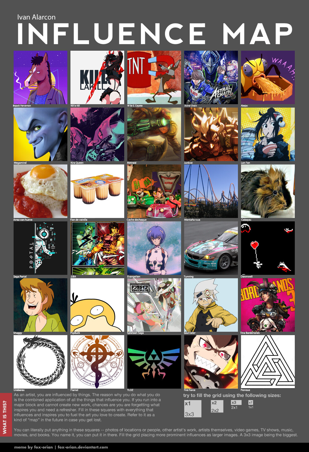 ArtStation - influence map