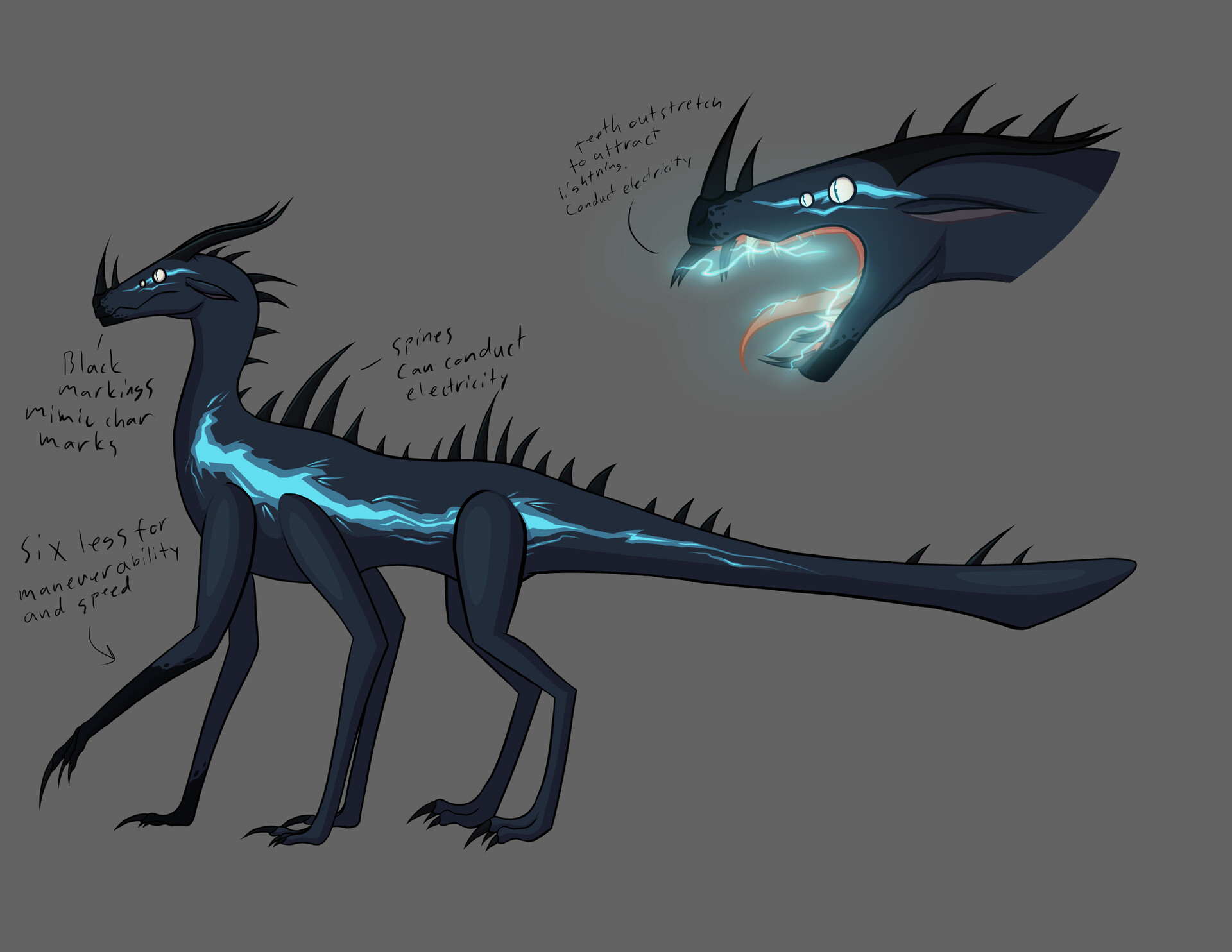 how to draw a lightning dragon