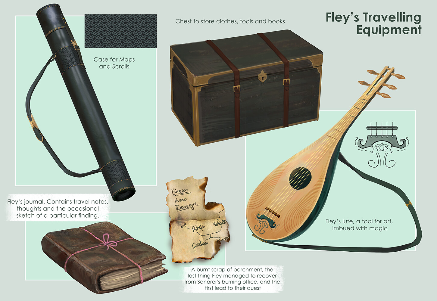 Giulia Valentini - Fley'Rani - visual development