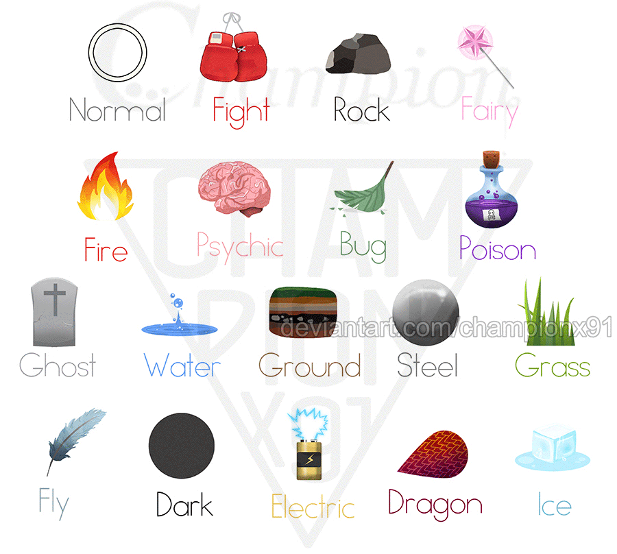 original pokemon types