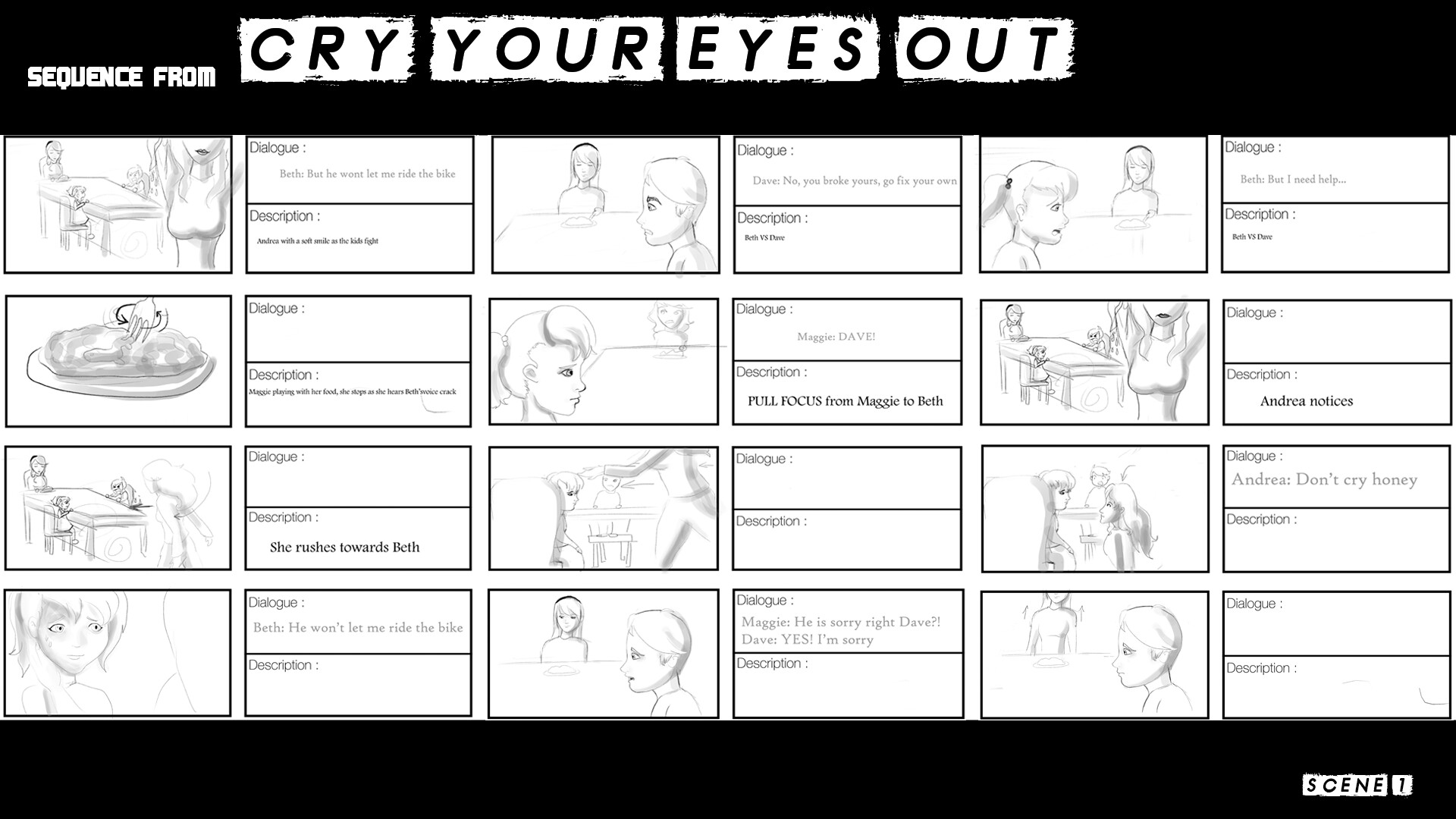 Luis Fernando Amador - Storyboard