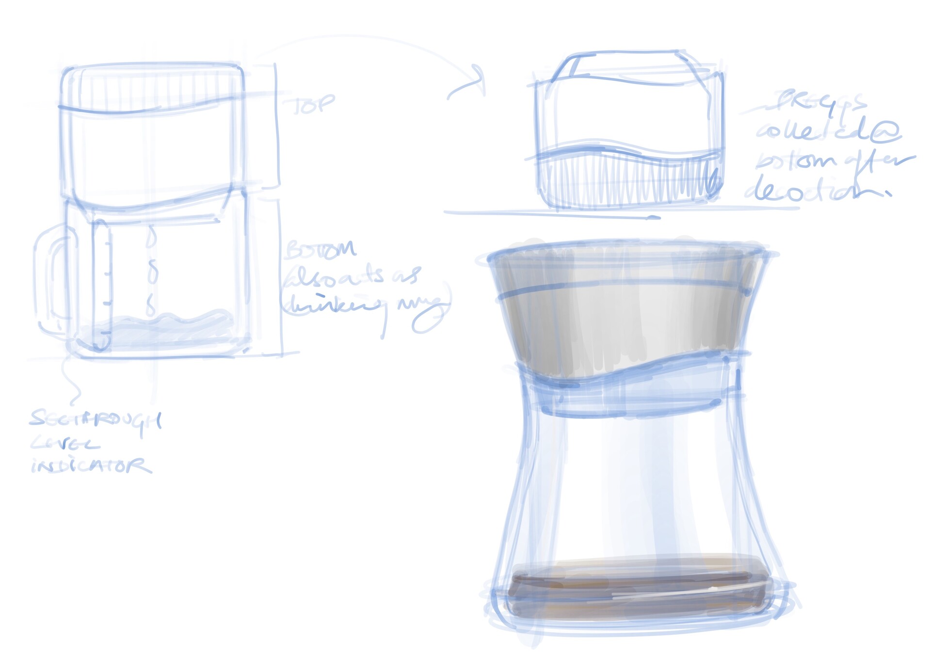 Siddhaarth Sarvagyam - Coffee Percolator - Weekly Design Challenge
