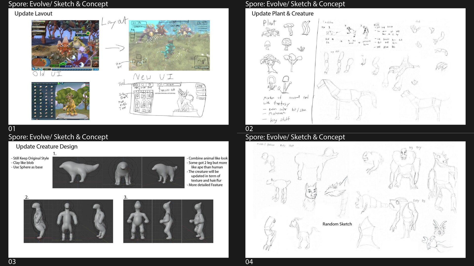 Spore Human Evolution