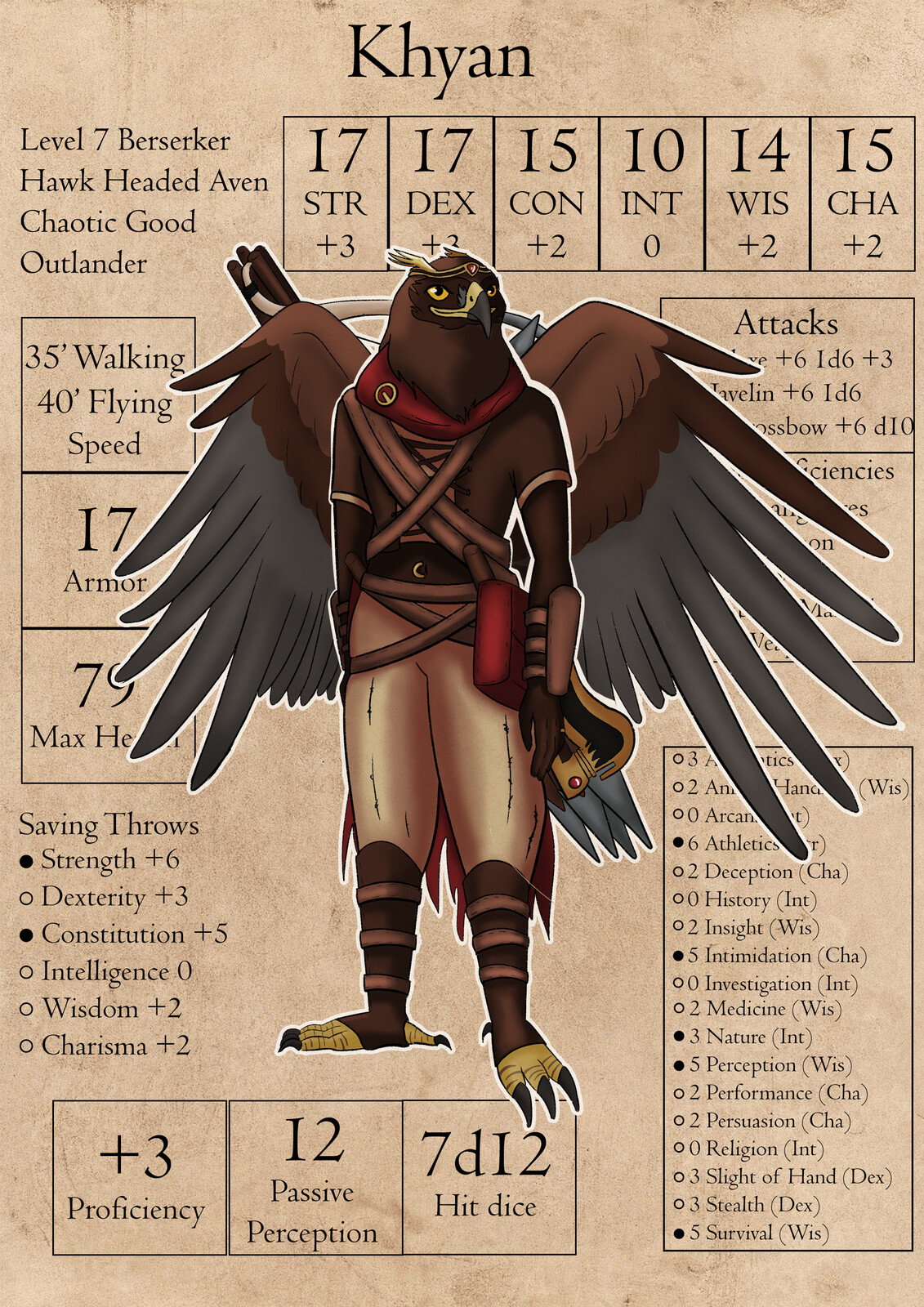 Callum Davis - Khyan Character Design