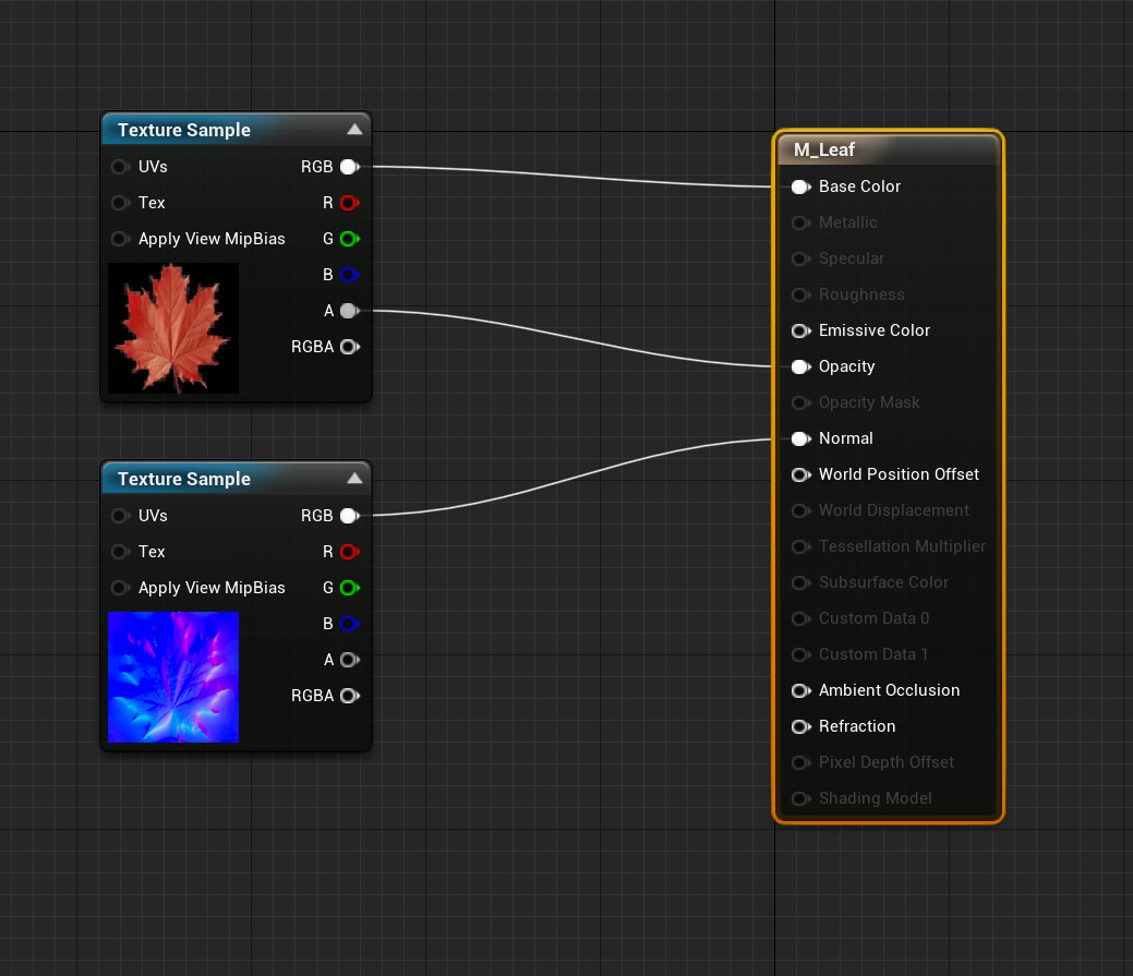 Robert Campos - Post Processing Exercise #3