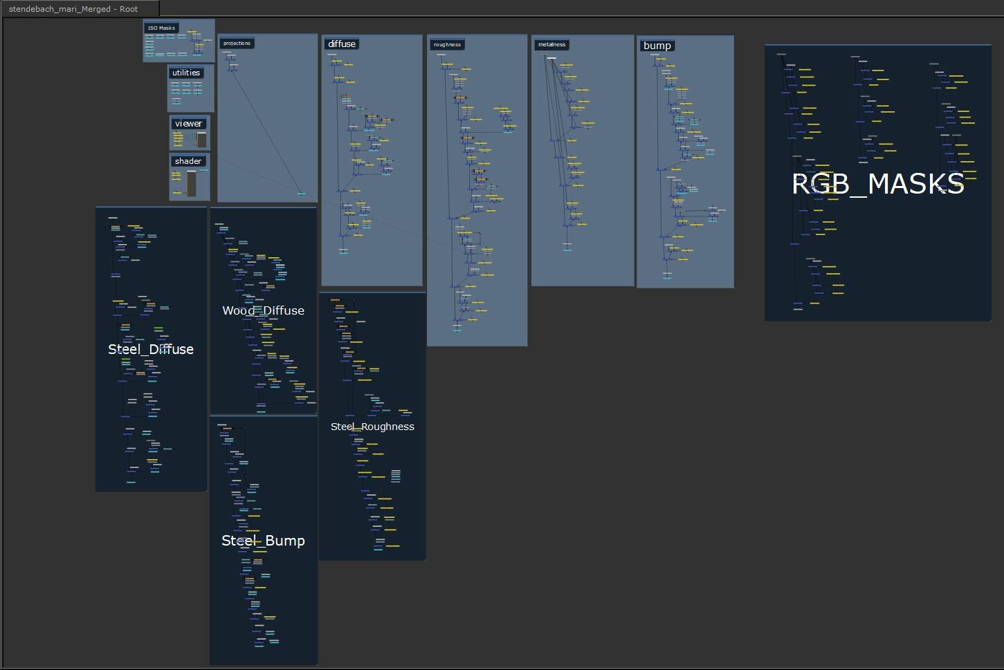 Erika Madsen - Stendebach Model 1936