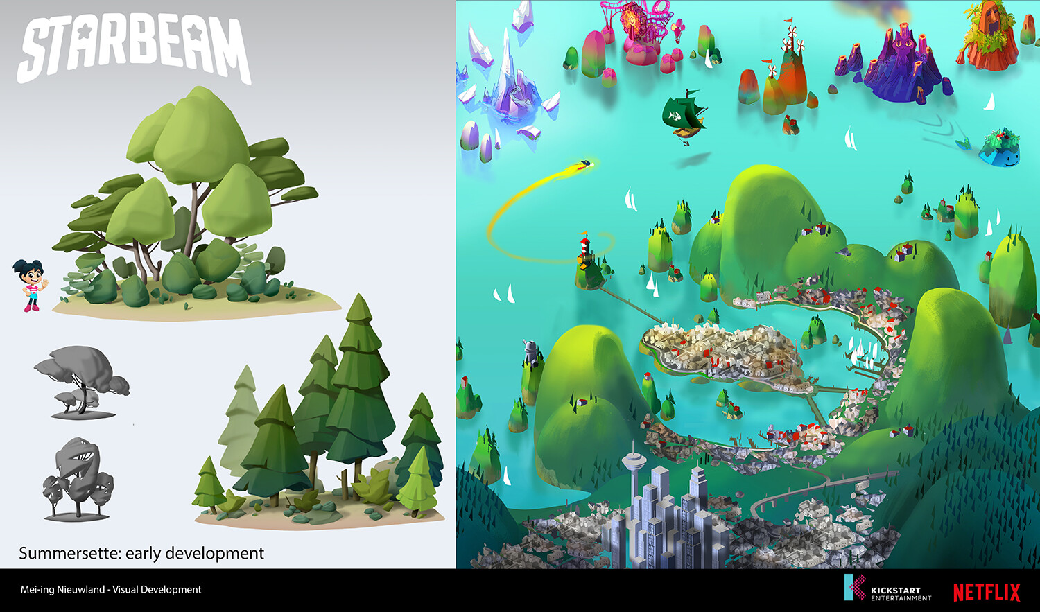 Ming85 - Starbeam locations Vis Dev