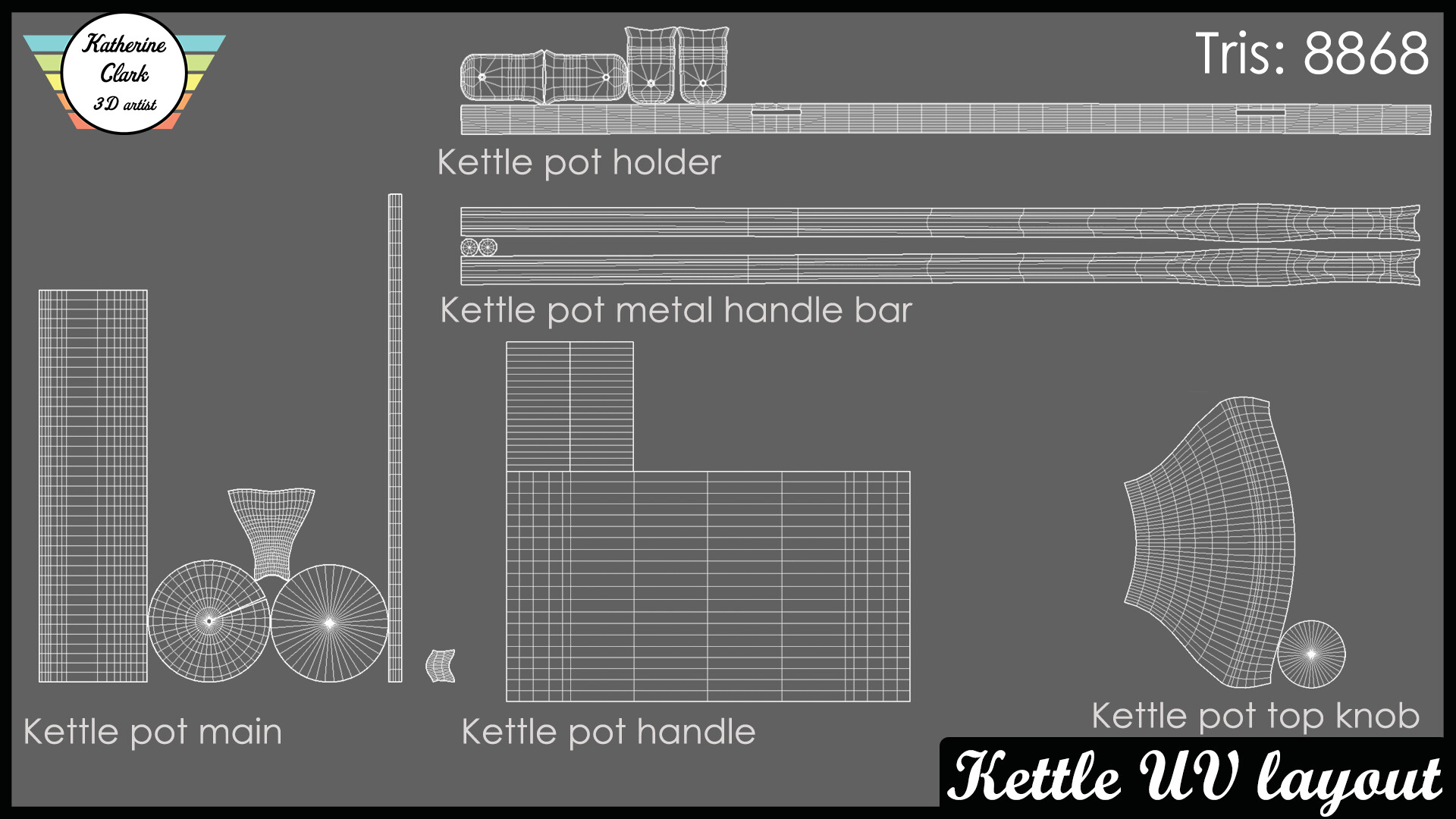 Katherine Clark - Kettle Model with old and new textures