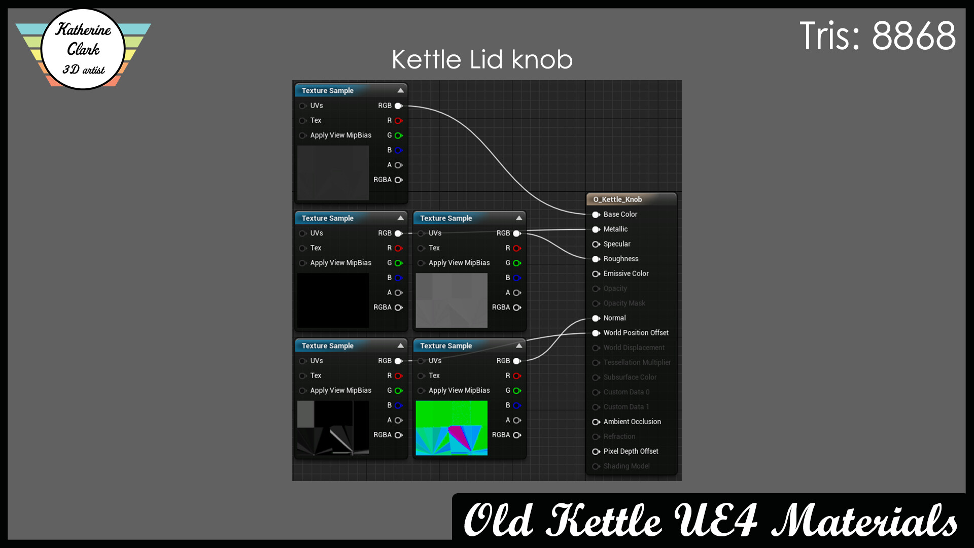 Katherine Clark - Kettle Model with old and new textures
