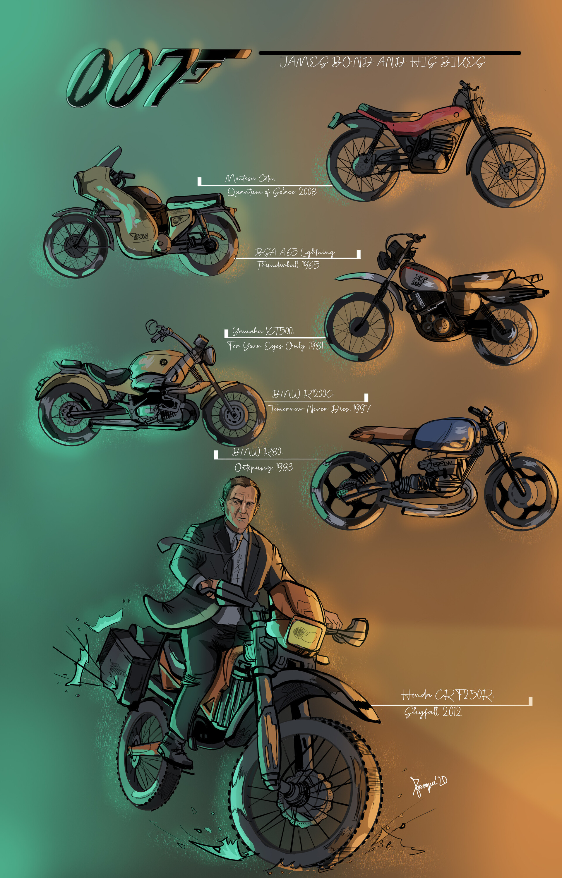 ArtStation - FanArt of James Bond and His Bikes