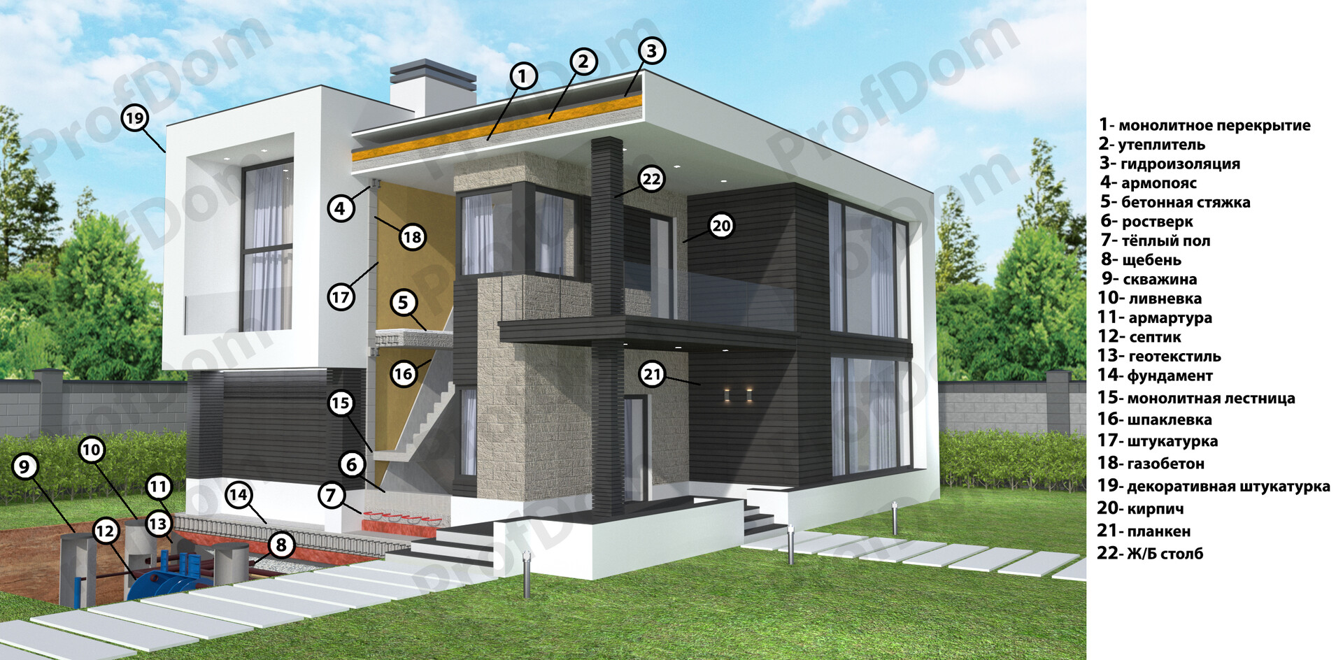 ArtStation - Visualization of building structures