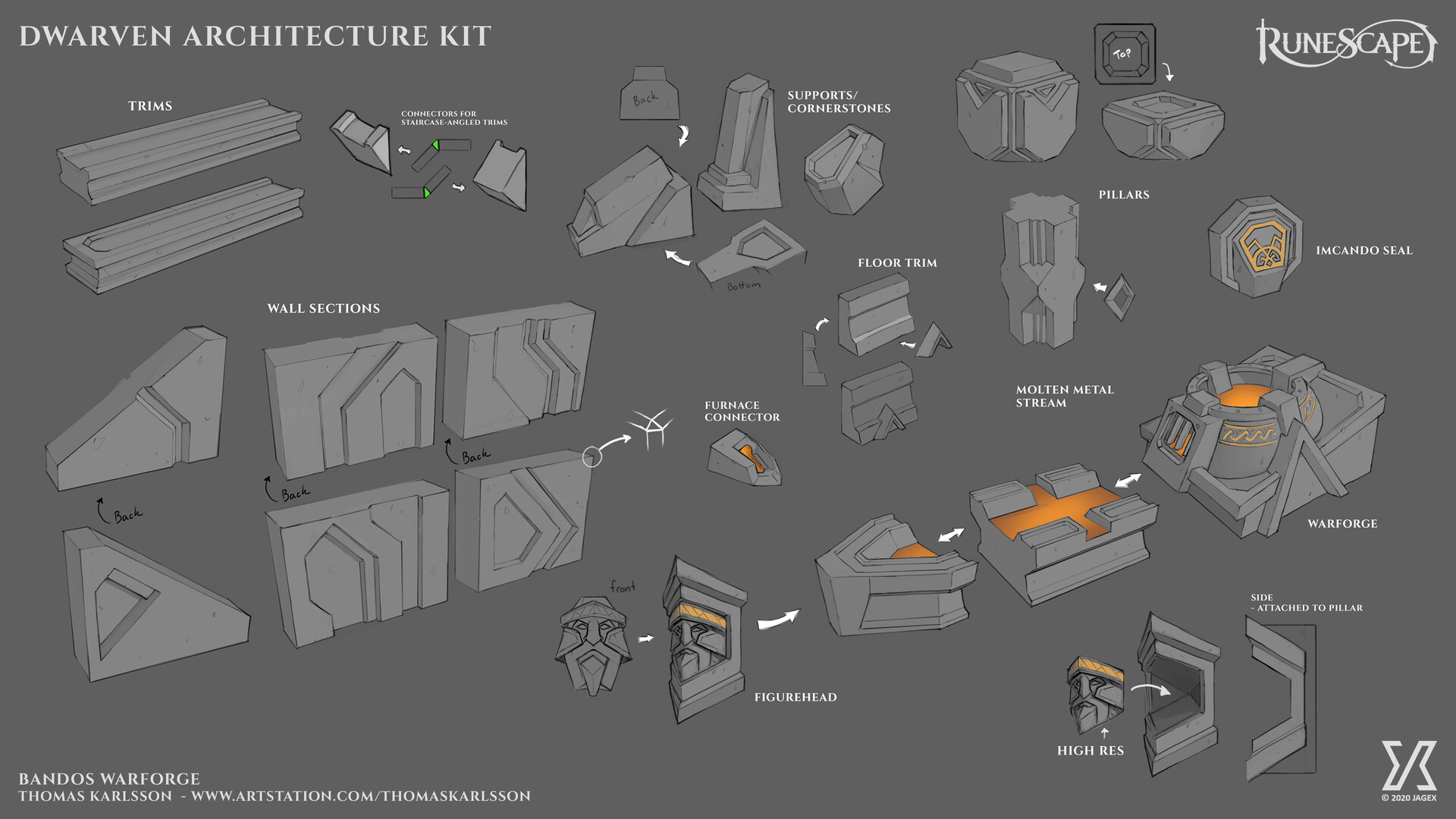 Thomas Karlsson - RuneScape Archaeology - Dwarven Architecture