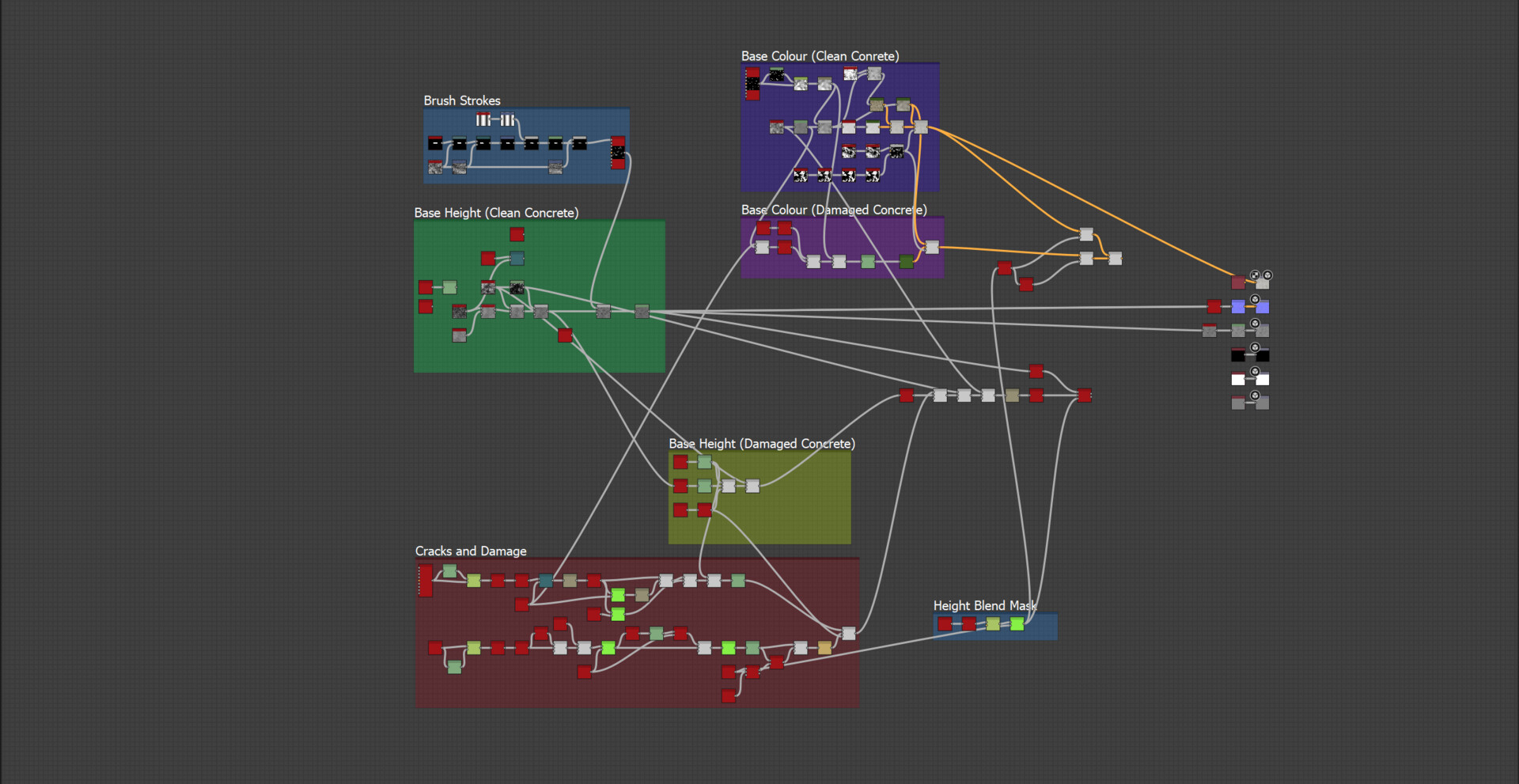 Jonathan Yu - Concrete Tiling Texture