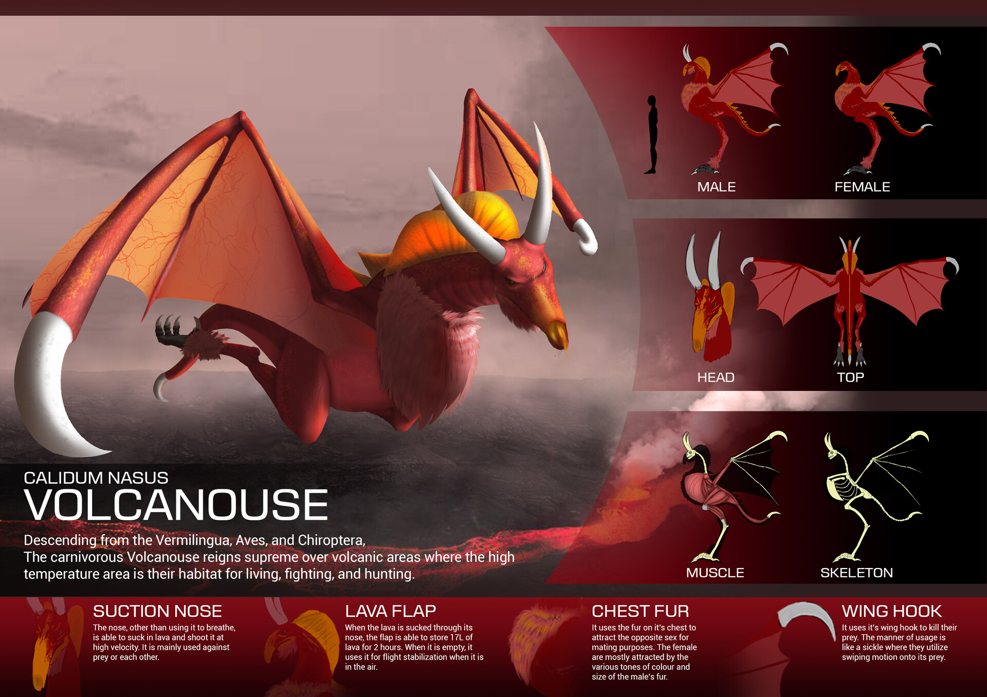 ArtStation - Creature Design: Volcanouse