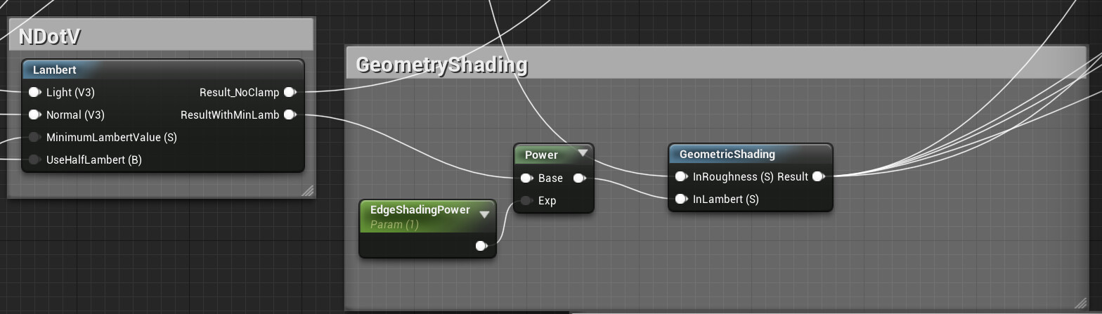 Andrew Fellows - UE4 Multipurpose Style Shader