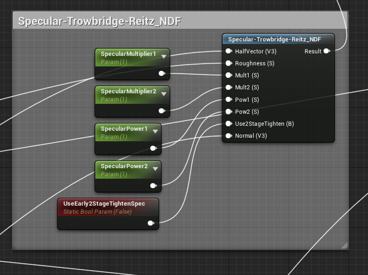 Andrew Fellows - UE4 Multipurpose Style Shader