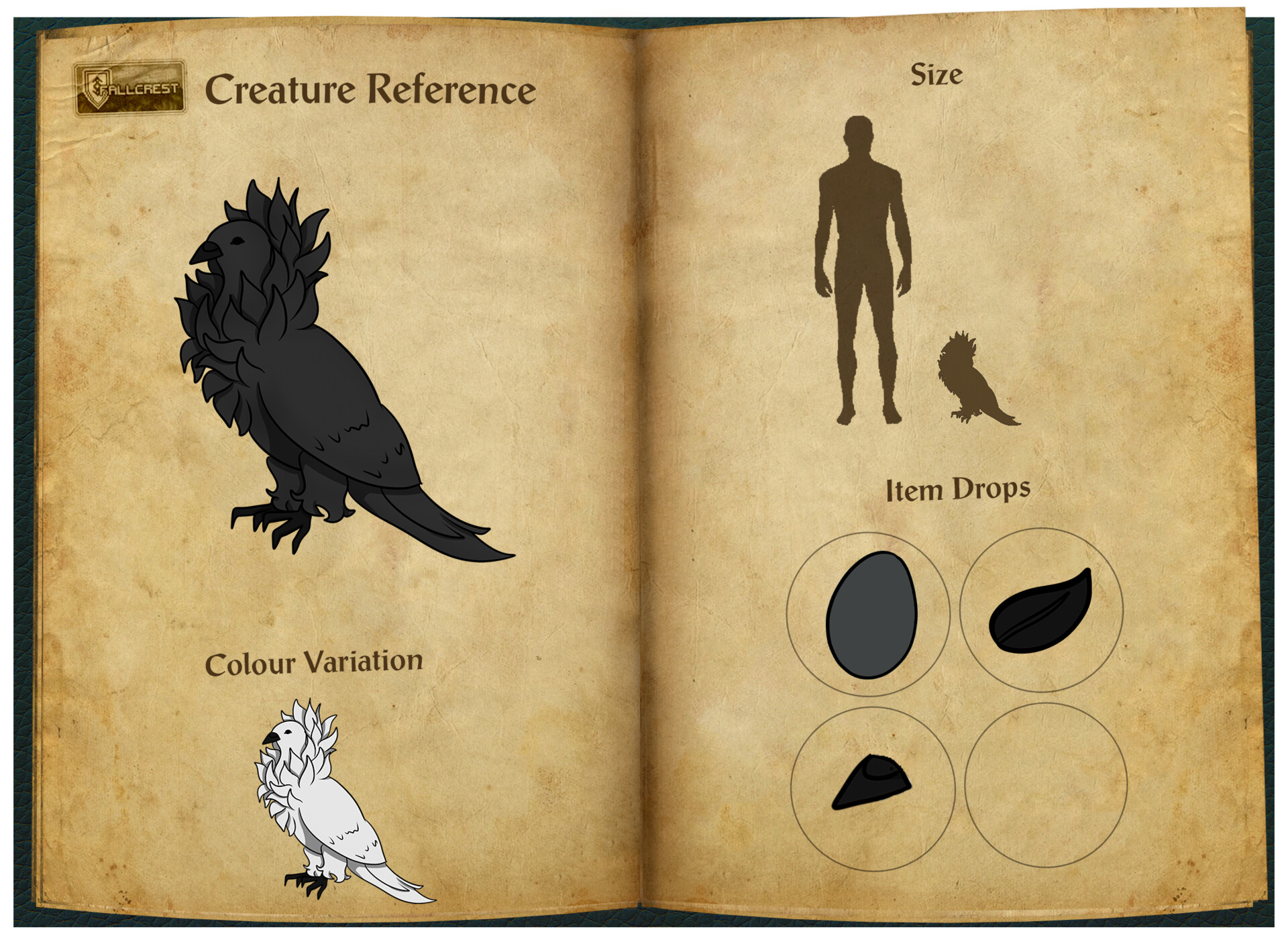 Kate Jones - Fallcrest Bestiary