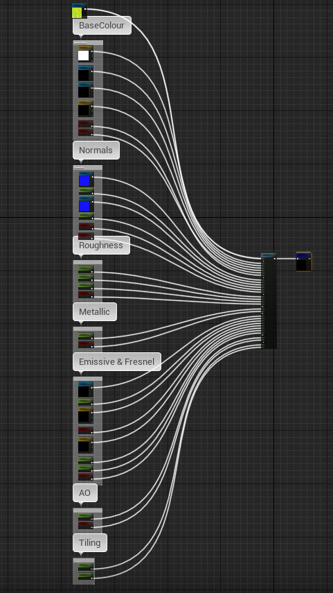 Marc McRae - Material Functions