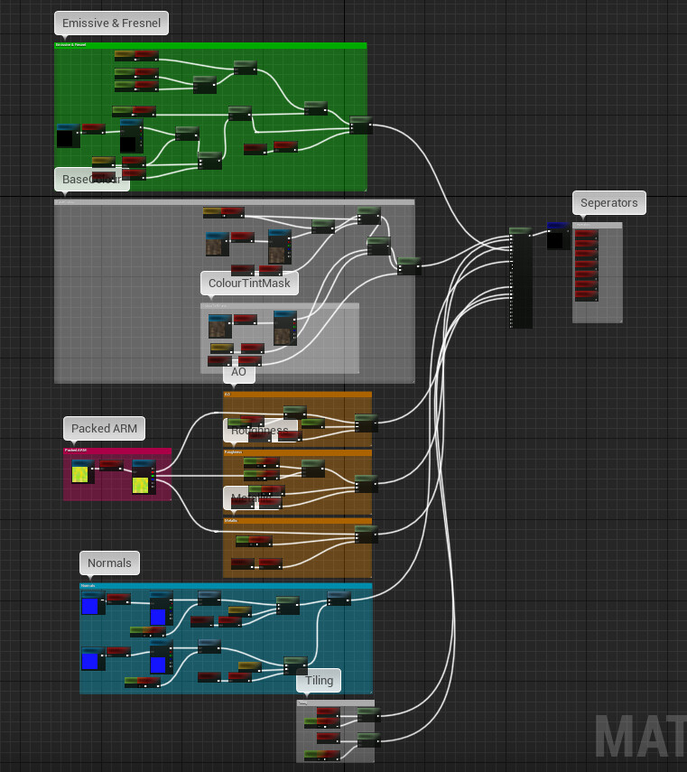 Marc McRae - Material Functions