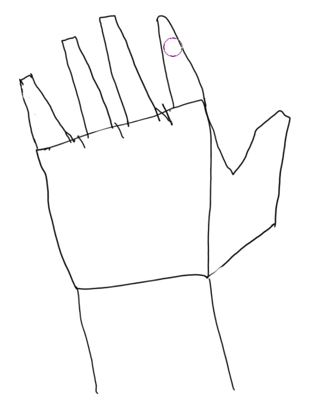 ArtStation - Basic Hand Shapes