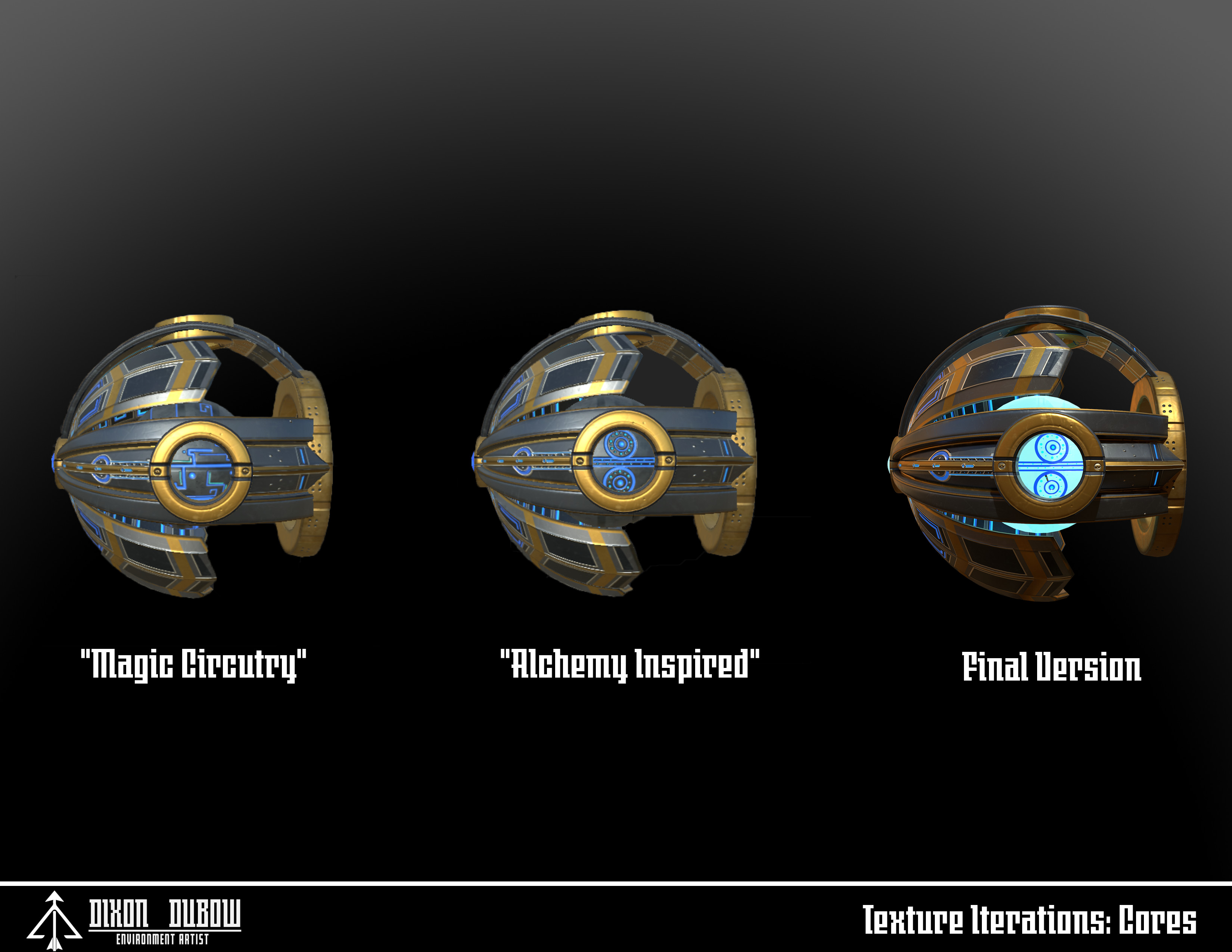 Dixon Dubow - The Orbs of the Ancients