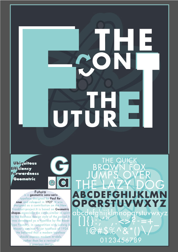 ArtStation - Futura Type Poster