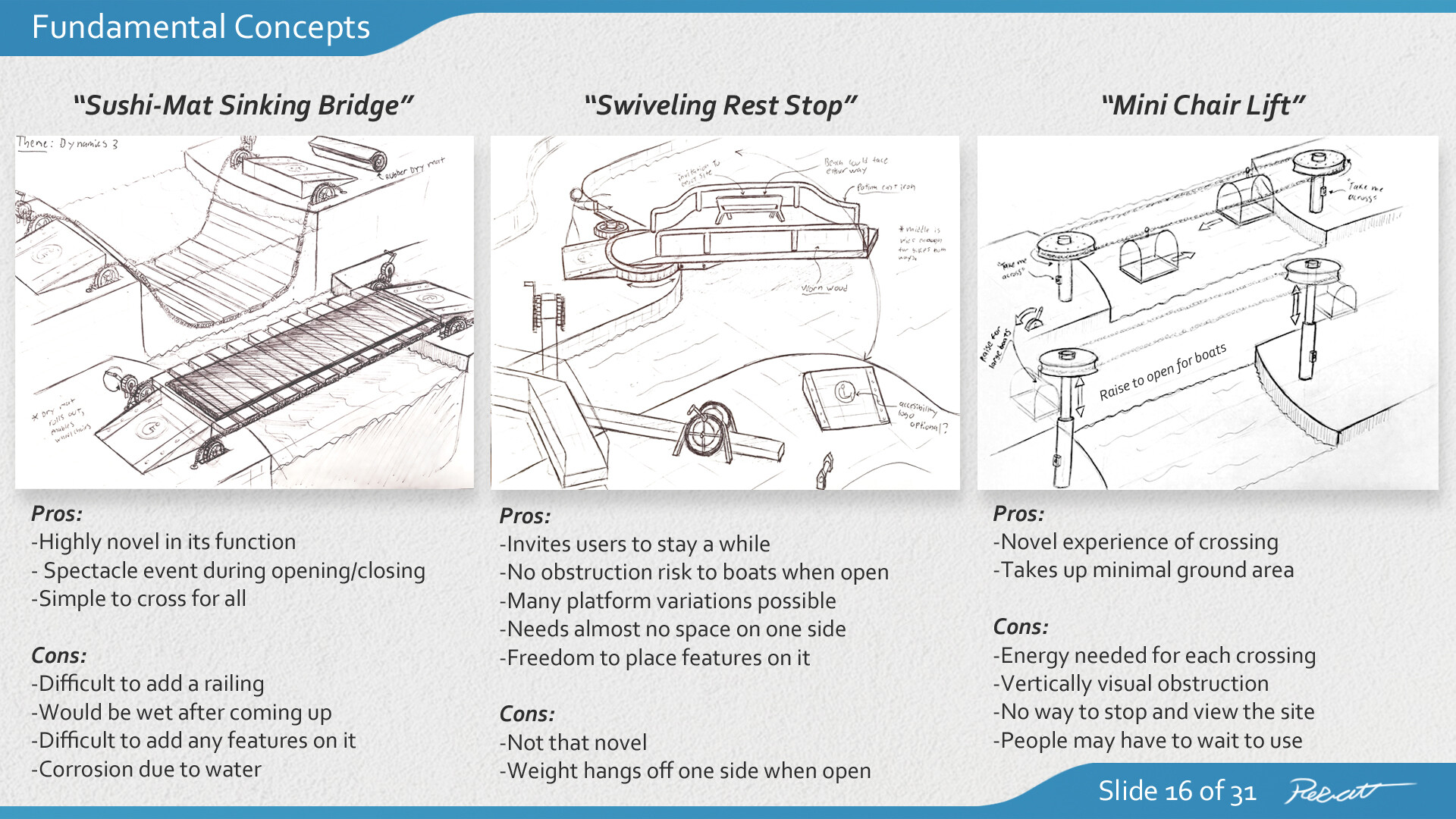 ArtStation - Overall concepts - Canal crossing project