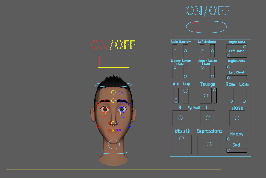 ArtStation - Face Rig