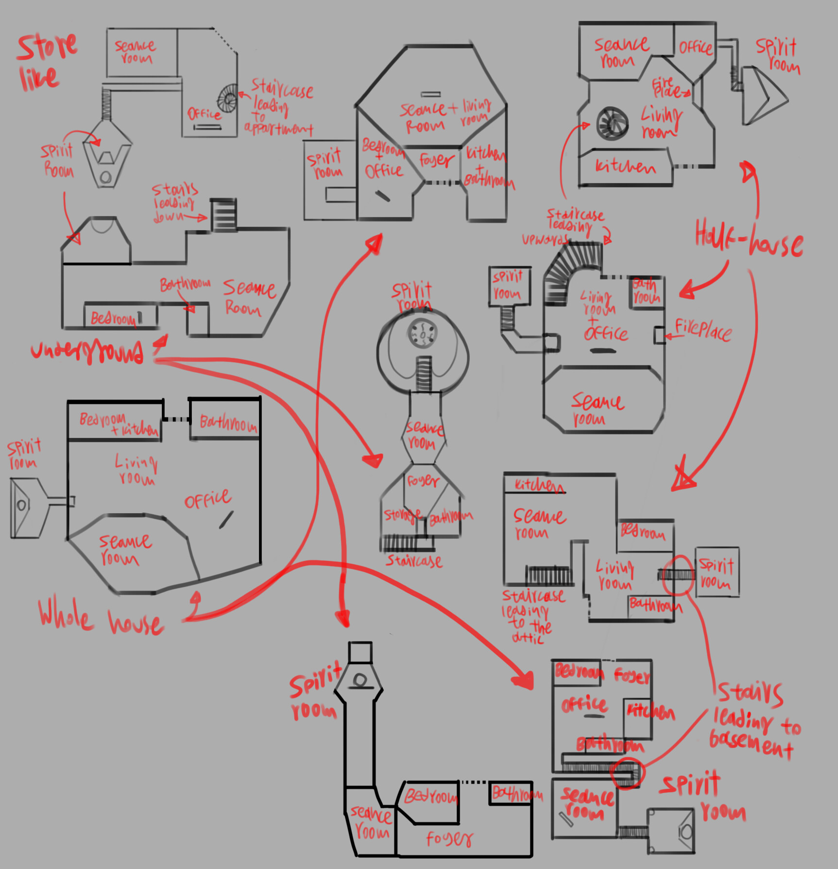 Georgios Petrakos - Netflix 1920s horror series - assignment