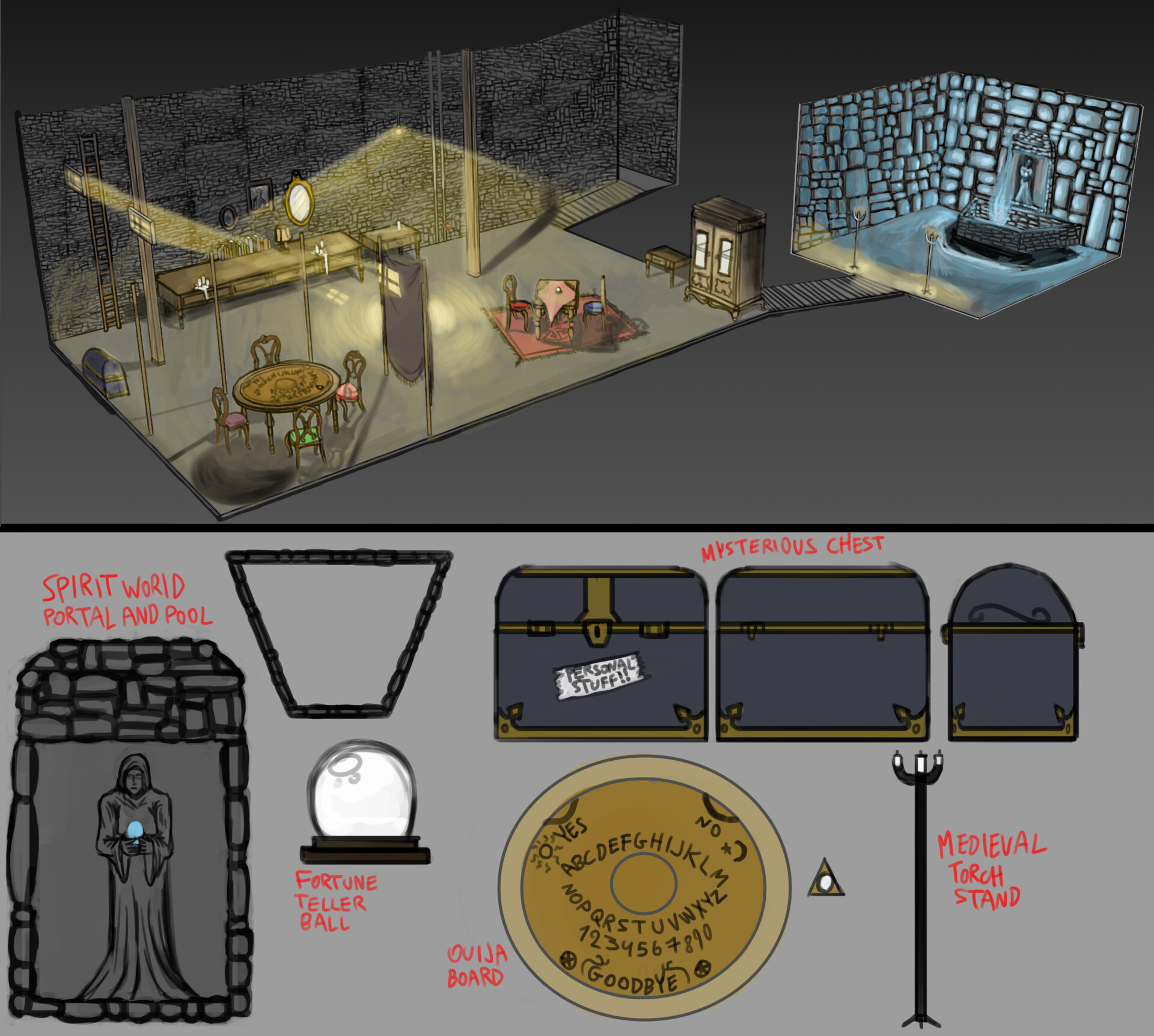 Georgios Petrakos - Netflix 1920s horror series - assignment