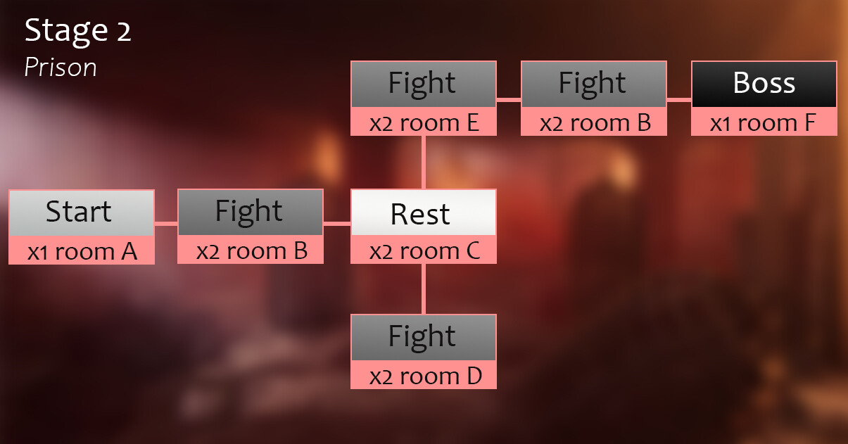 Kalysteon - Torture Prison